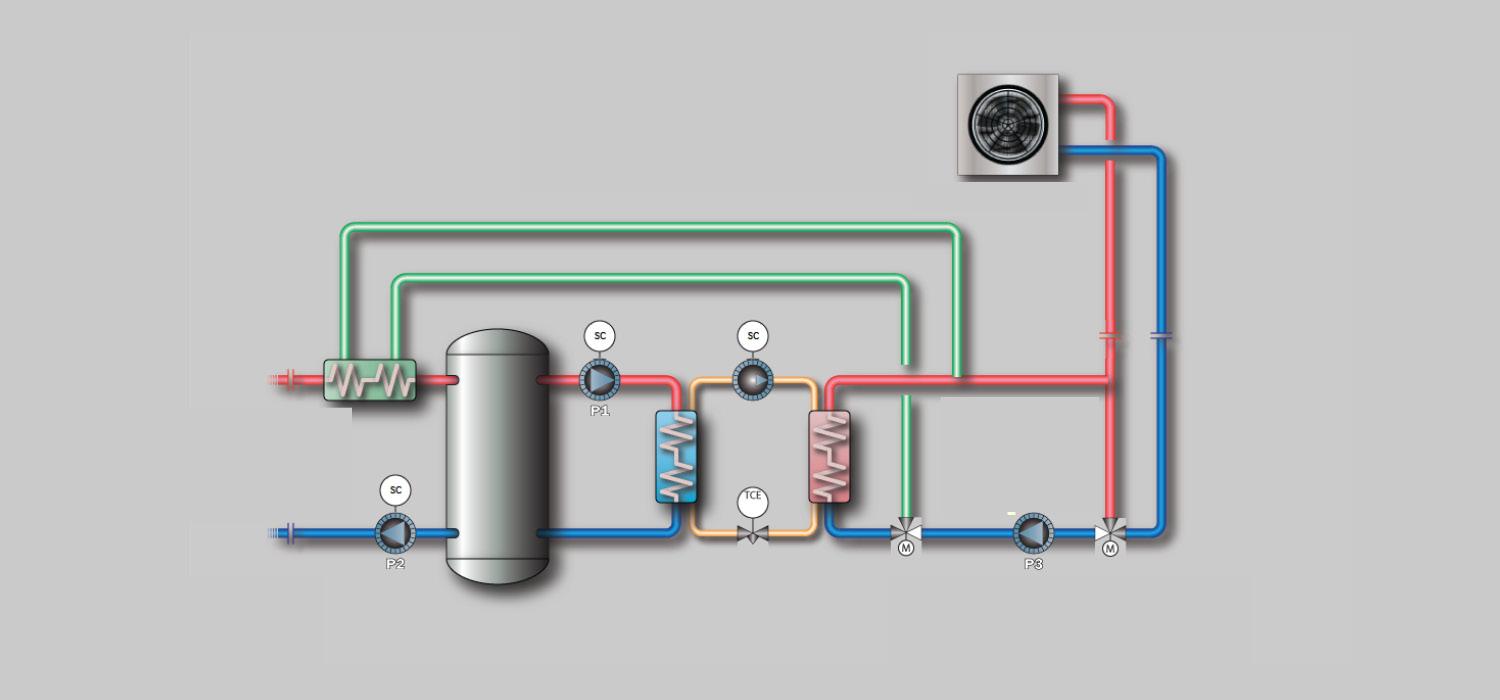 Option selection program - Chiller Group