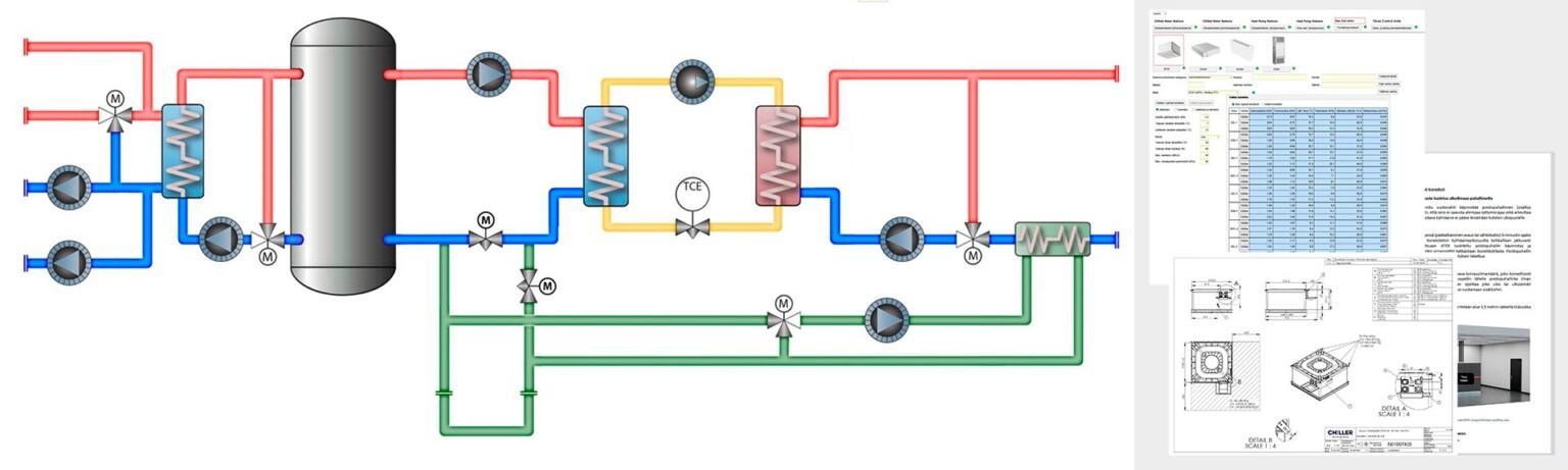 Option selection program - Chiller Group